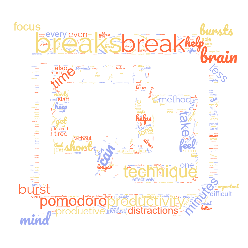 Three Benefits of Working in Short-Bursts – Productivity